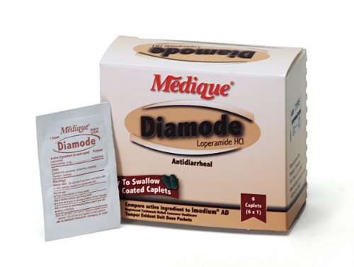 Diamode drug: Uses, indications and precautions when using | Vinmec