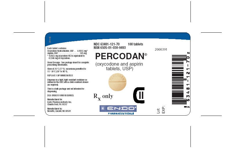 Uses of Oxycodone/Aspirin (Percodan) | Vinmec