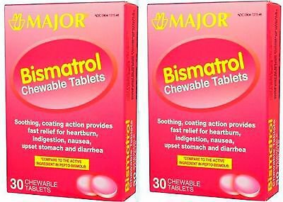 Bismatrol side effects | Vinmec