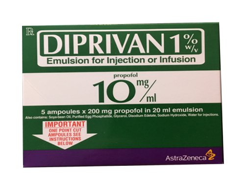 Uses of Diprivan | Vinmec